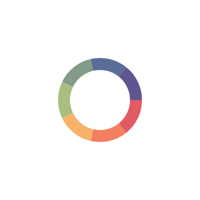 Palette Ring - Build GIF, SVG, APNG, CSS and Lottie Ajax Preloaders ...